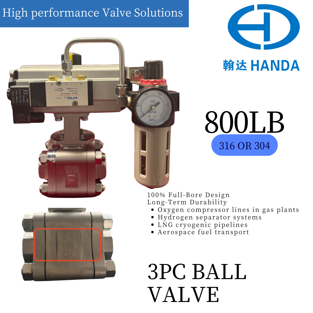 handavalve » Handa Full-Bore Ball Valves: 30MPa 3PC in Oxygen/Hydrogen ...